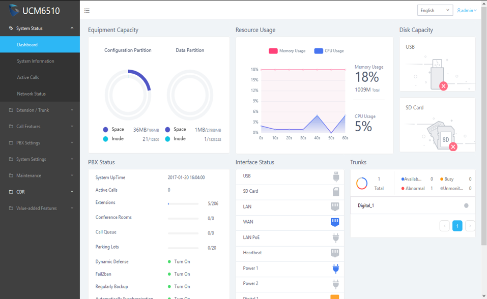 New Features Offer Expanded Deployment Options for our UCM series of IP ...