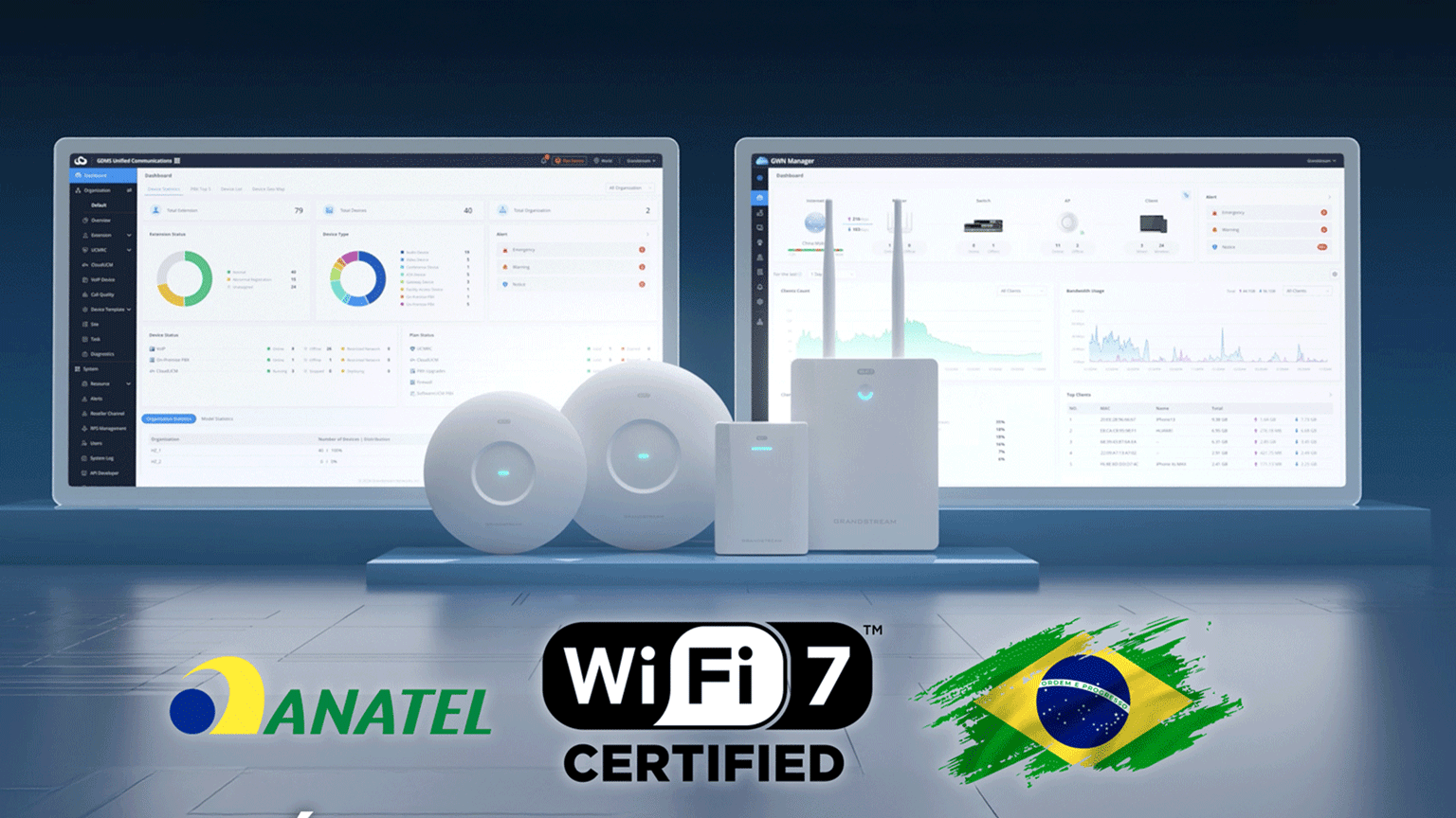 GWN7670: O novo ponto de acesso Wi-Fi 7 que transforma redes empresariais no Brasil