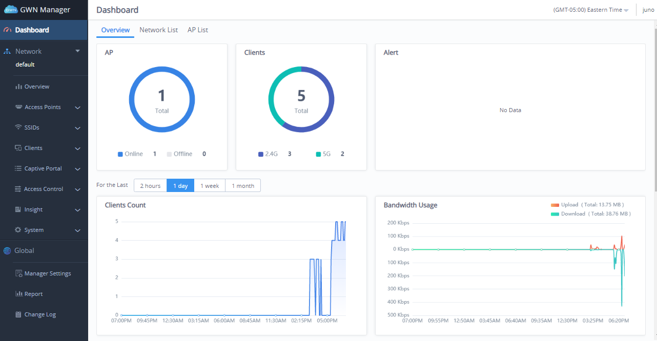 Wi-Fi AP with Integrated Switch Extends Wired and Wireless Reach